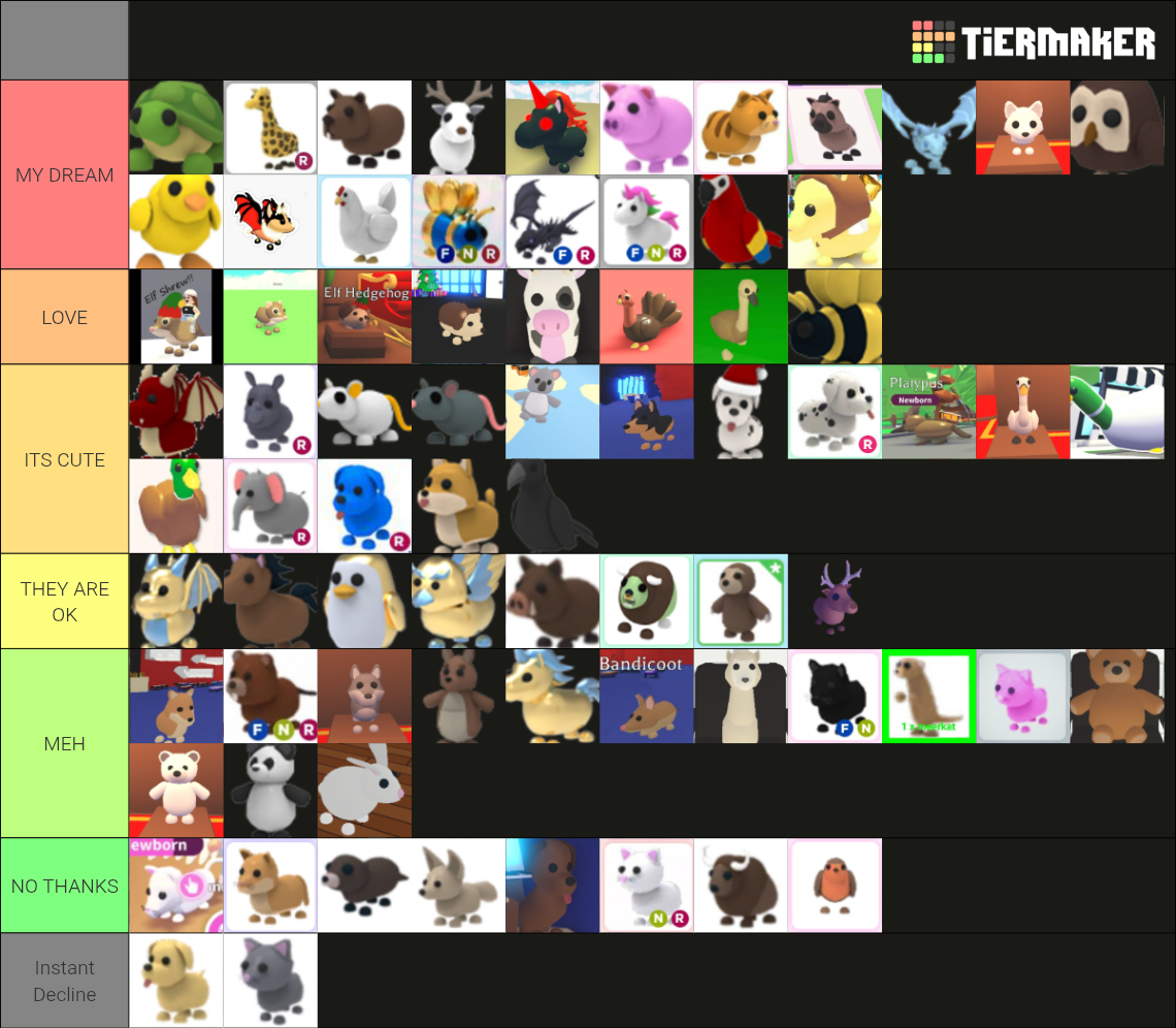 adopt me pets Tier List (Community Rankings) - TierMaker