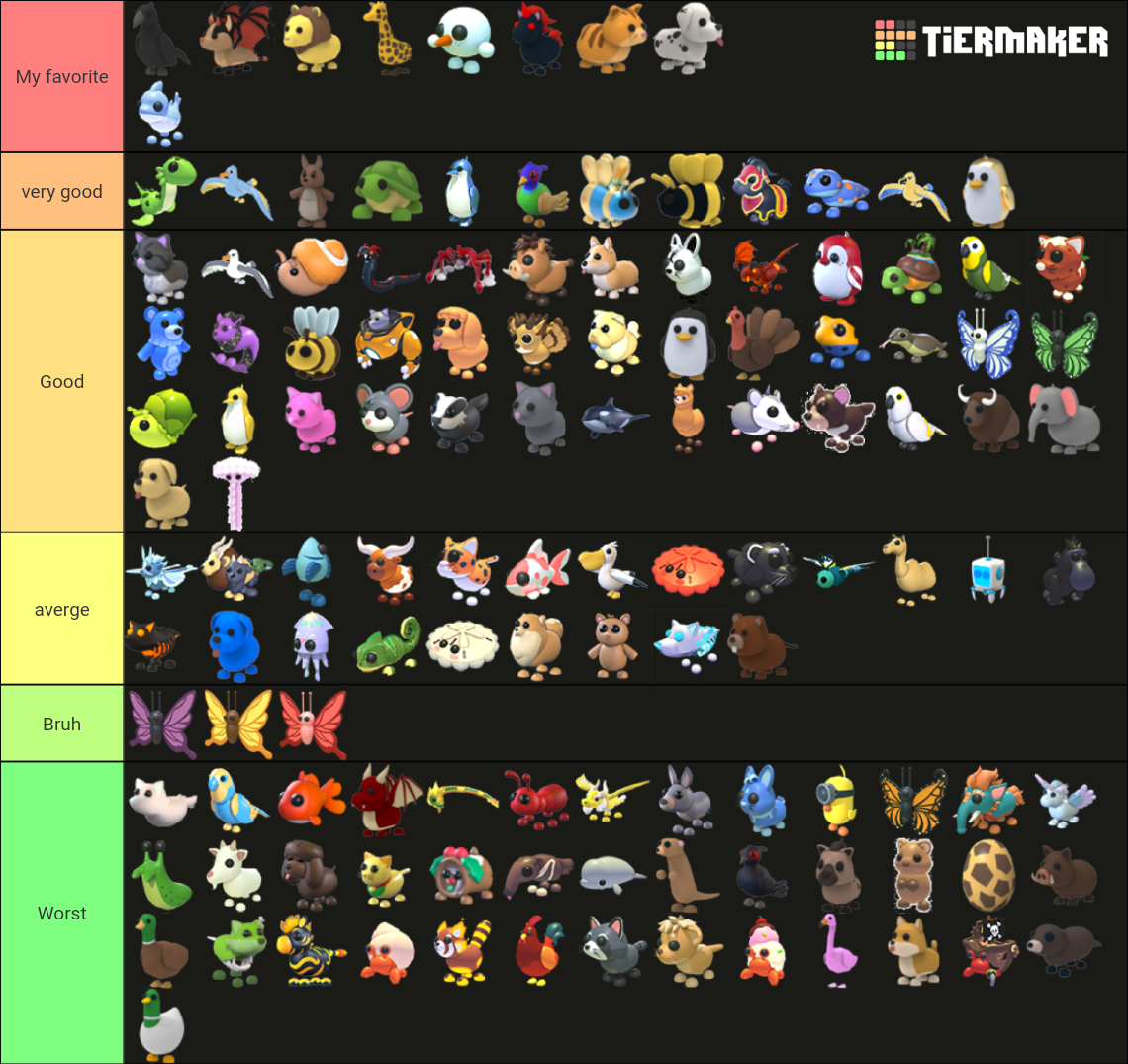 Adopt me pets list 2024 Tier List (Community Rankings) - TierMaker