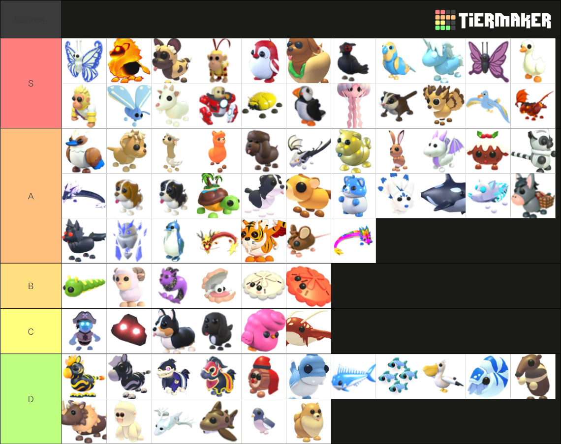 AdoptMe Exotics (Roblox) Tier List (Community Rankings) - TierMaker