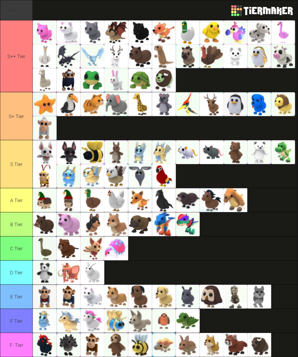 All Adopt Me Pets (As of Nov 21 2020) Tier List (Community Rankings ...