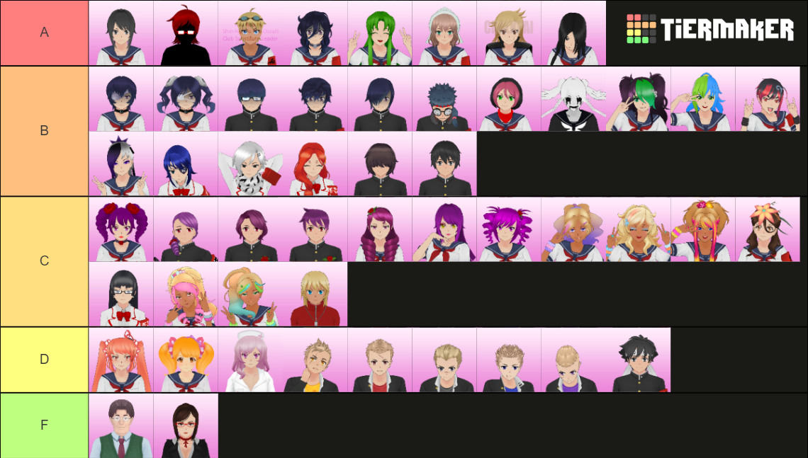 Yandere Simulator Characters Tier List (Community Rankings) - TierMaker