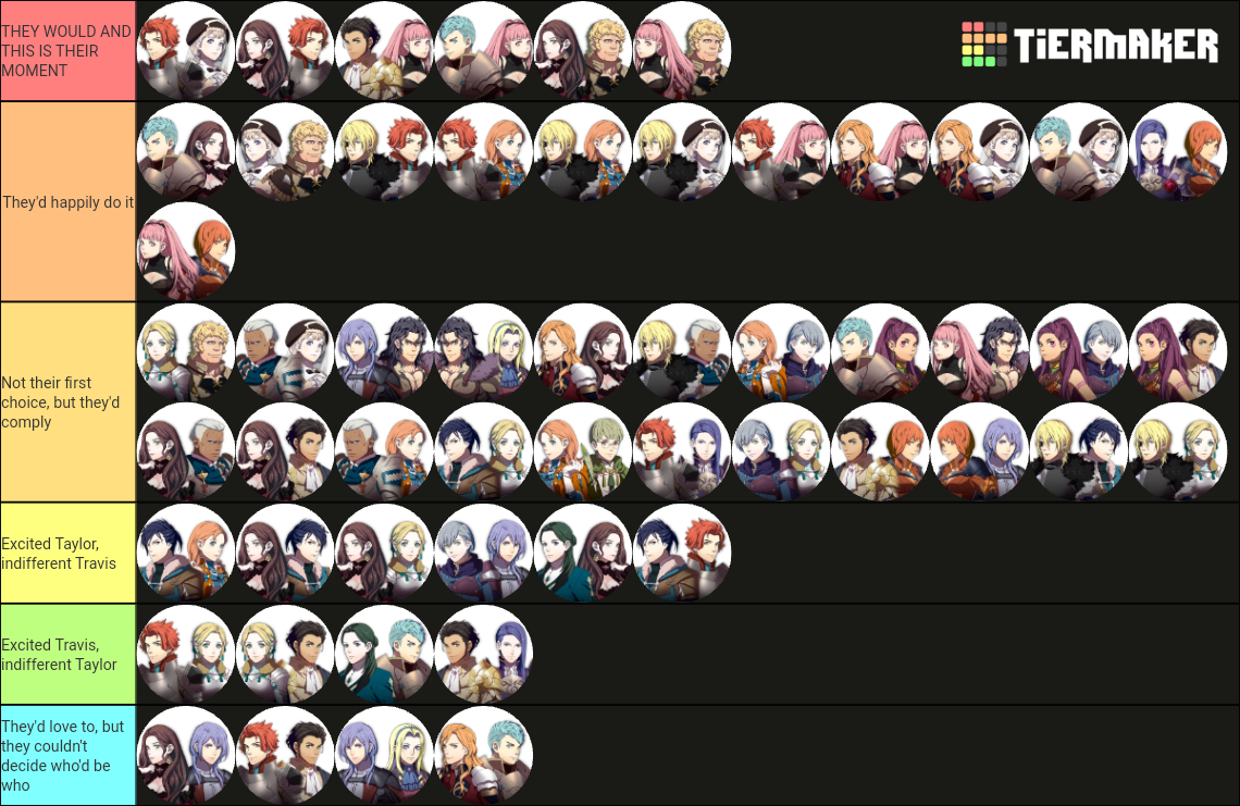 All FE3H Student Ships (Updated) Tier List (Community Rankings) - TierMaker