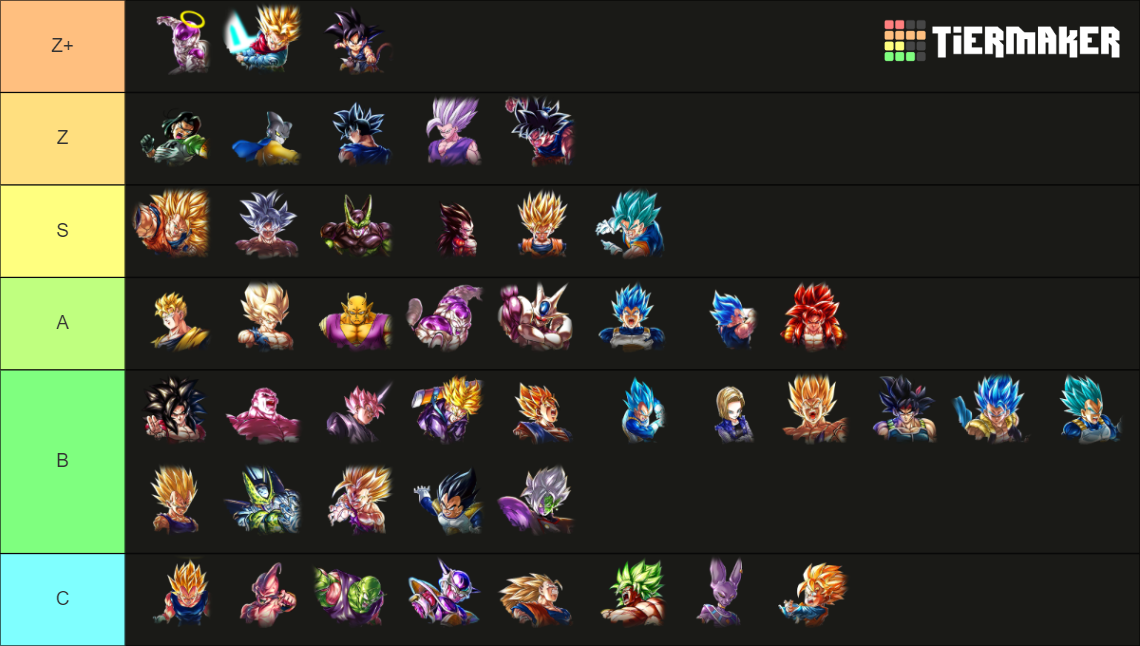 Dragon Ball Legends LL Characters (november 2023) Tier List (Community ...