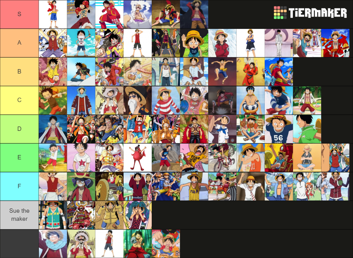 ALL Luffy's outfits | +200 outfits Tier List (Community Rankings ...