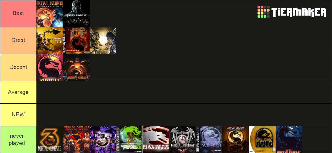 Mortal Kombat Games Ranked Tier List (Community Rankings) - TierMaker