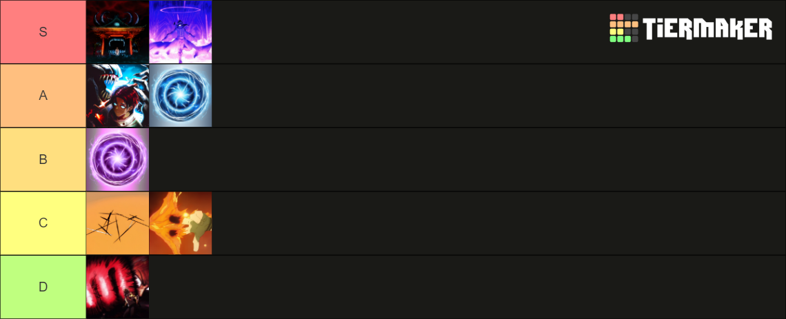 Z Piece | Specs Tier List (Community Rankings) - TierMaker