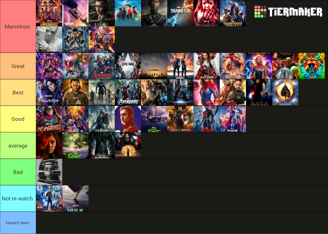 Marvel Tier List (Community Rankings) - TierMaker