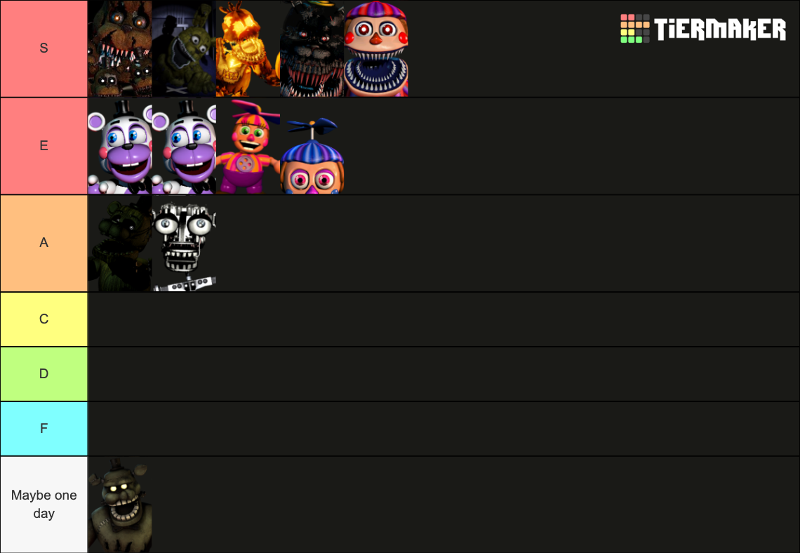 Recent FNAF Tier Lists - TierMaker