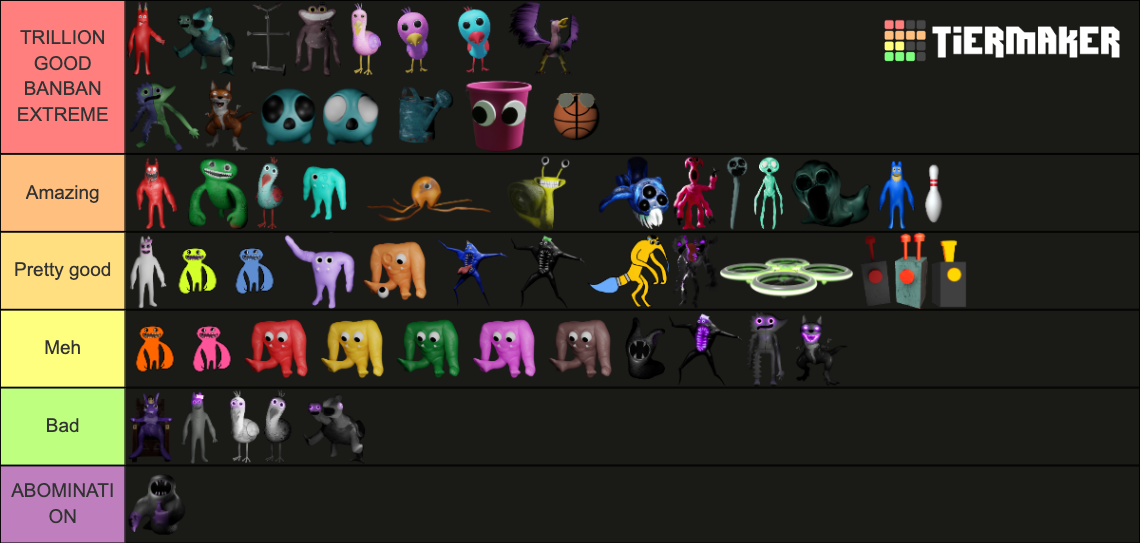 Garten of Banban 1-7 all characters (complete Tier List (Community ...