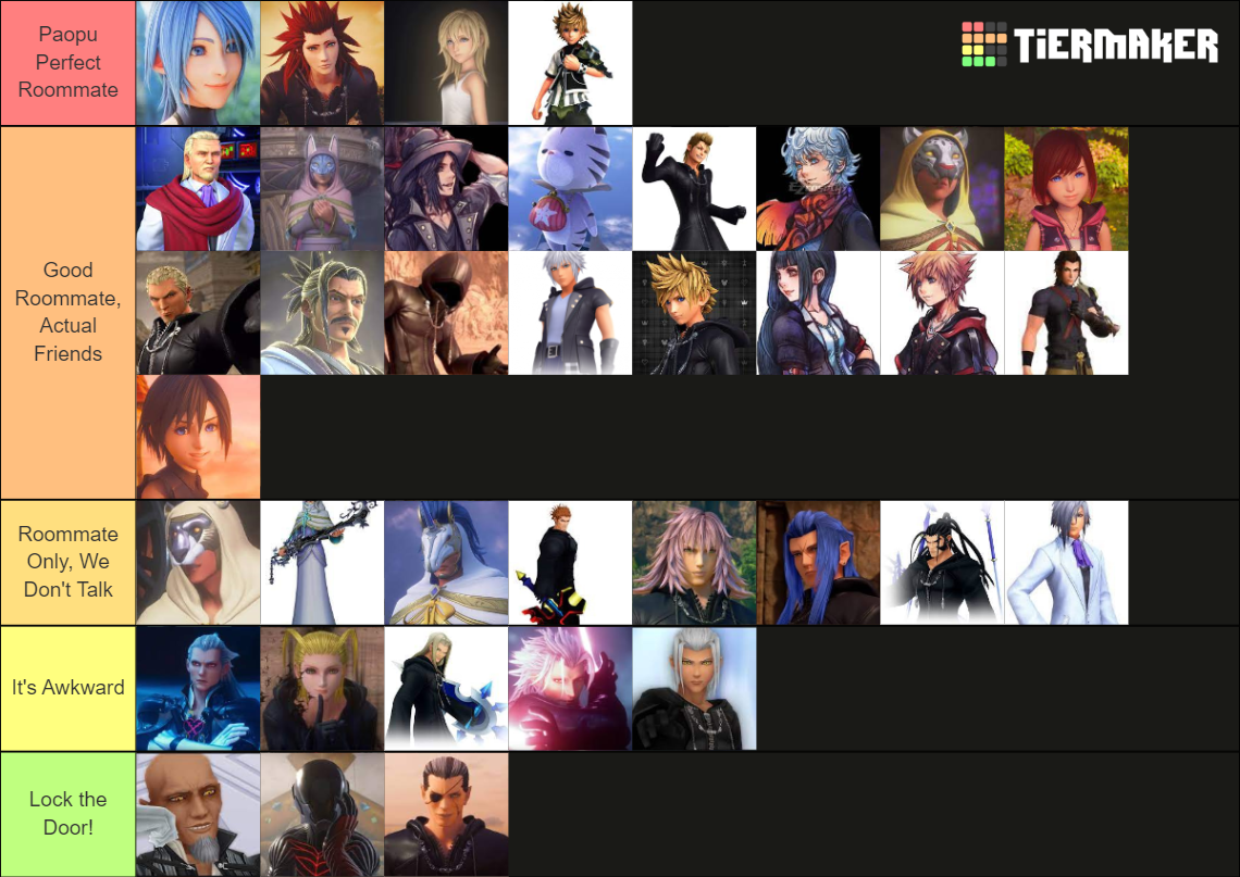 Kingdom Hearts Characters Roommates Tier List (Community Rankings ...
