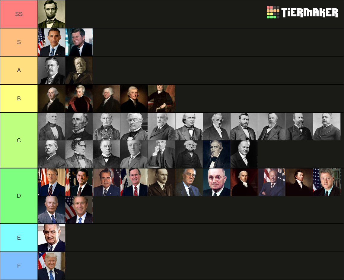 Presidents of the United States Tier List (Community Rankings) - TierMaker