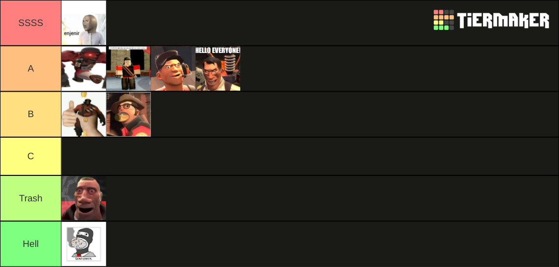 Tf2 Tier List (Community Rankings) - TierMaker