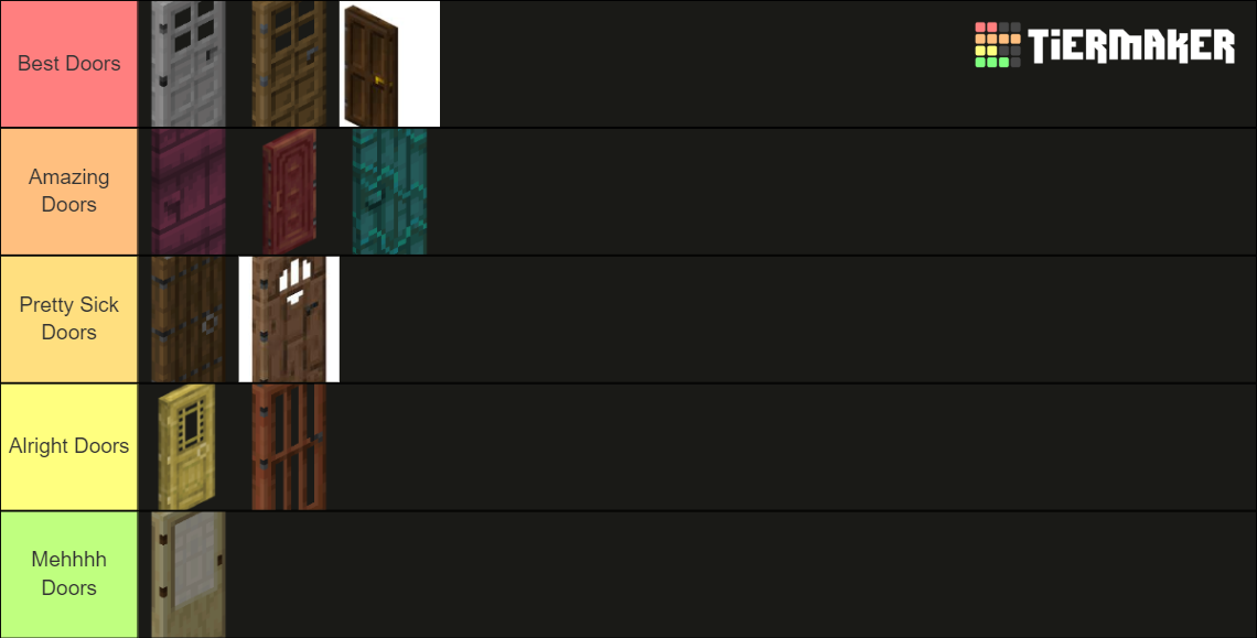 Ultimate Door Minecraft Tier List (Community Rankings) - TierMaker