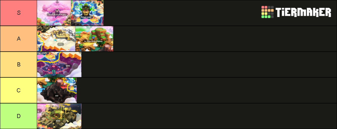 Super Mario Wonder Worlds Tier List (Community Rankings) - TierMaker