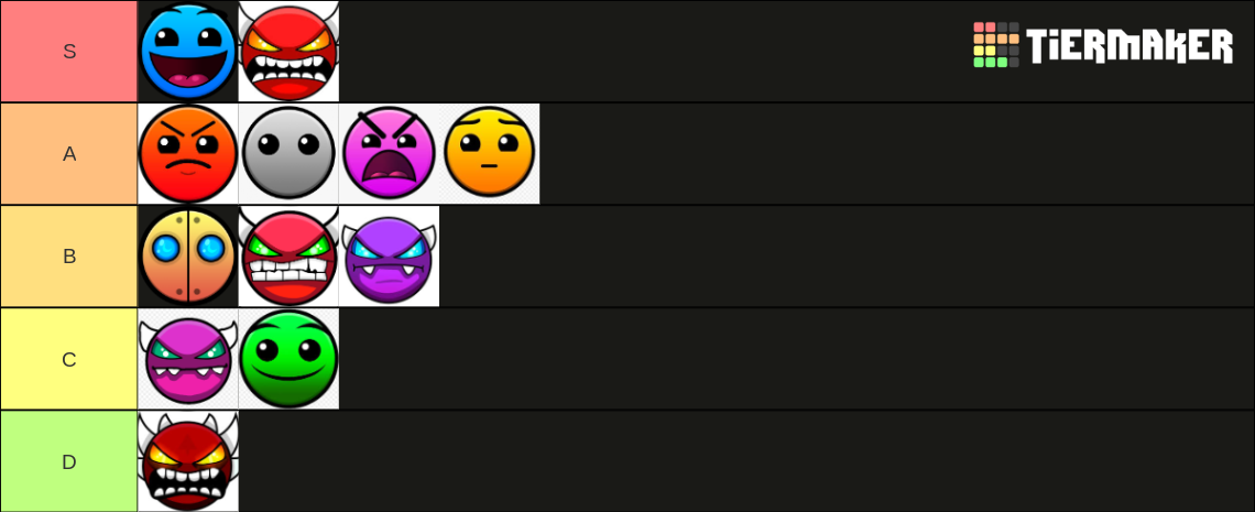 Geometry Dash Difficulties Tier List (Community Rankings) - TierMaker