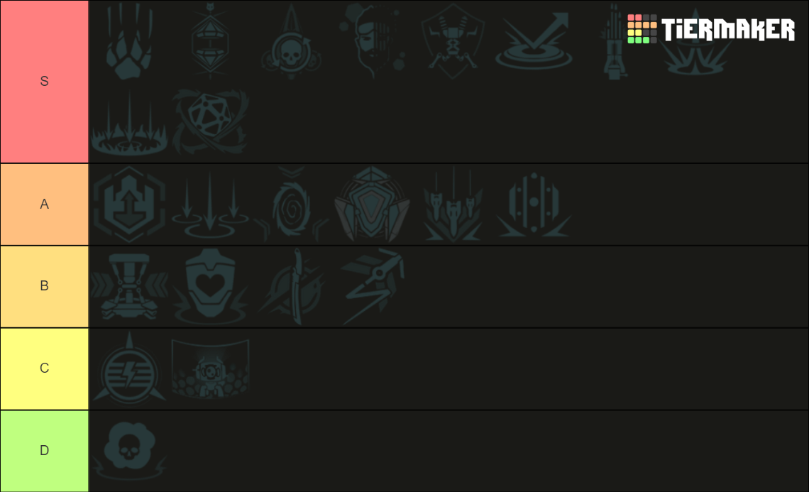 Apex Legends All Ultimates Tier List (Community Rankings) - TierMaker
