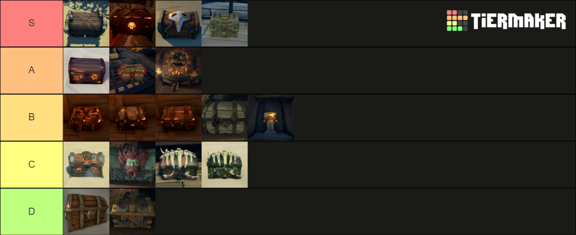 Sea Of Thieves Chest Tier List (Community Rankings) - TierMaker