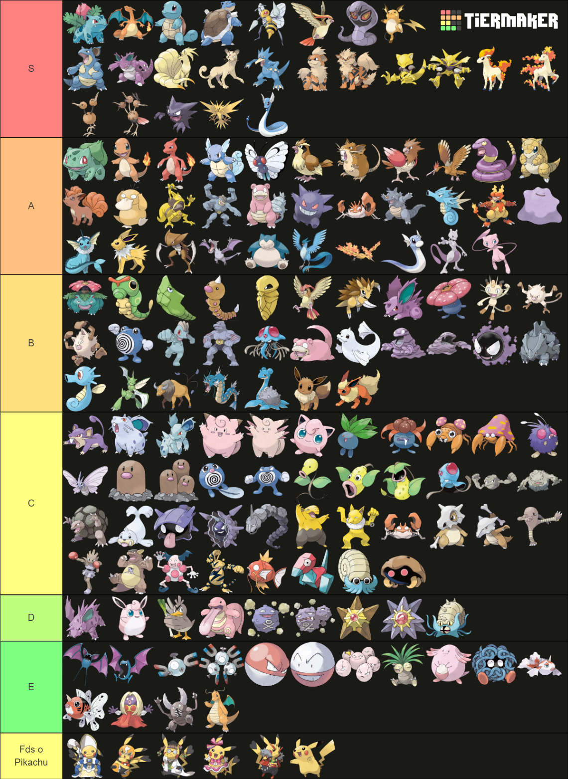 Pokémon Gen I (Kanto) 001-151 Tier List (Community Rankings) - TierMaker