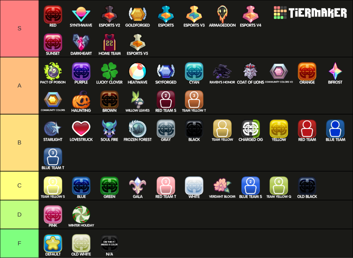 Ultimate Brawlhalla Color Tier List (Community Rankings) - TierMaker