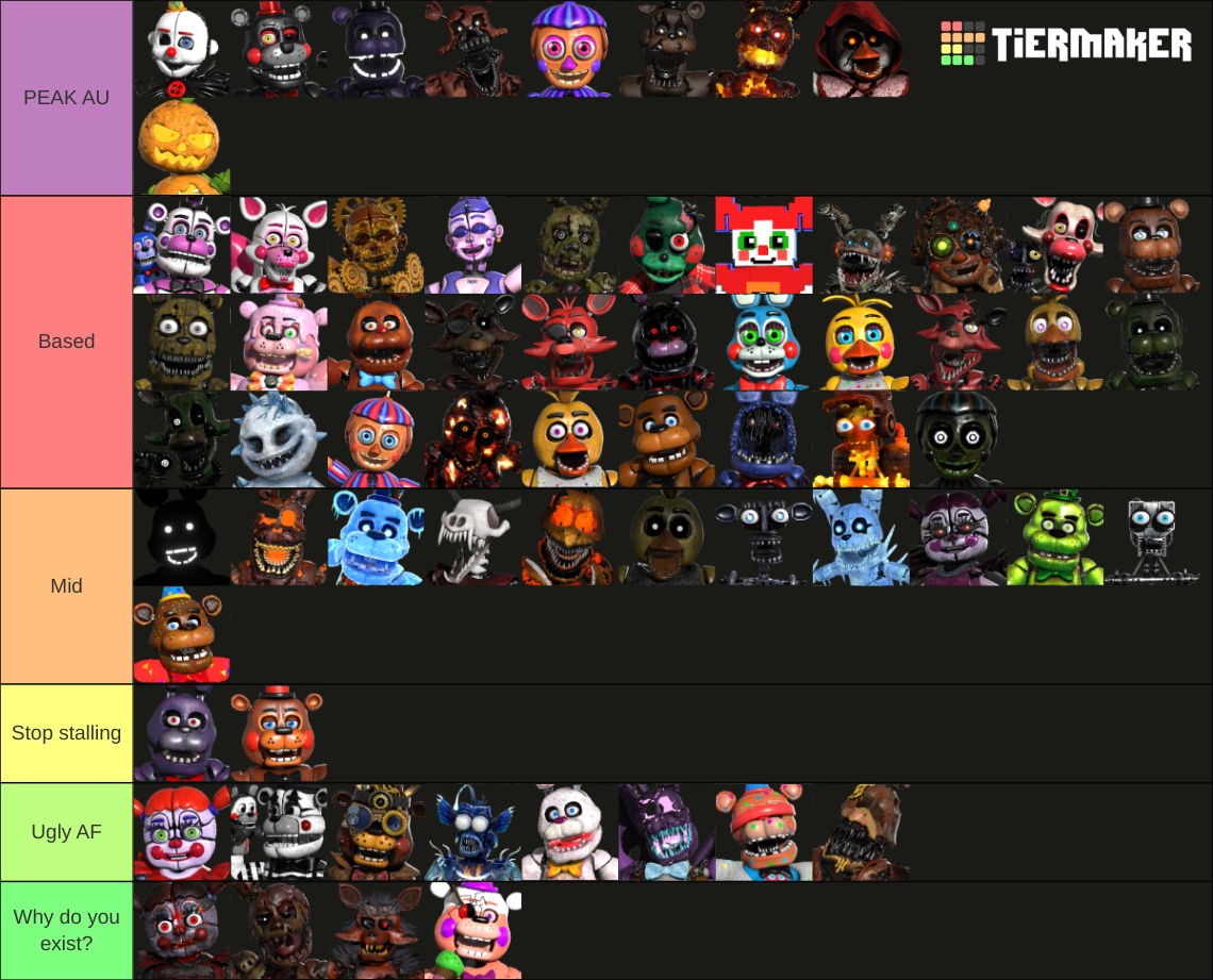 Ultimate FNAF AU Tier List (Community Rankings) - TierMaker