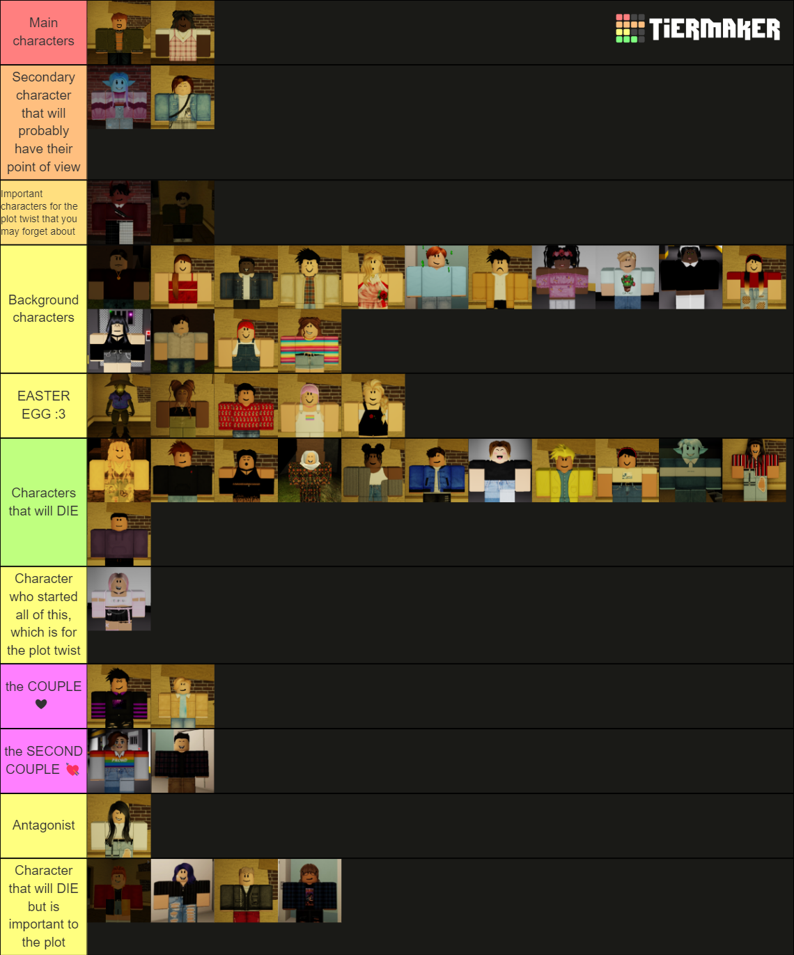Roblox Flicker characters (as of Feb 16th 2021) Tier List (Community ...