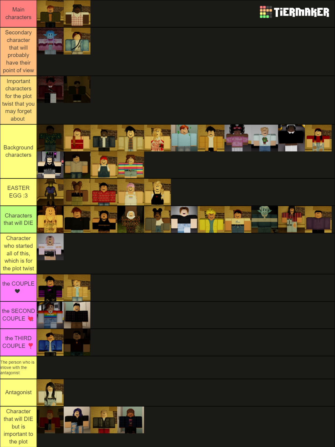 Roblox Flicker characters (as of Feb 16th 2021) Tier List (Community ...