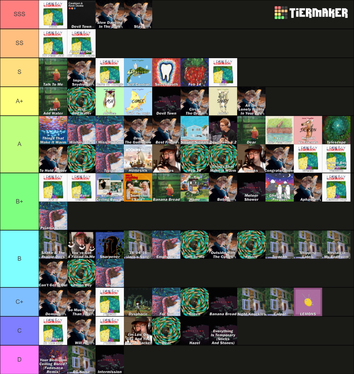 Cavetown Songs Tier List (Community Rankings) - TierMaker