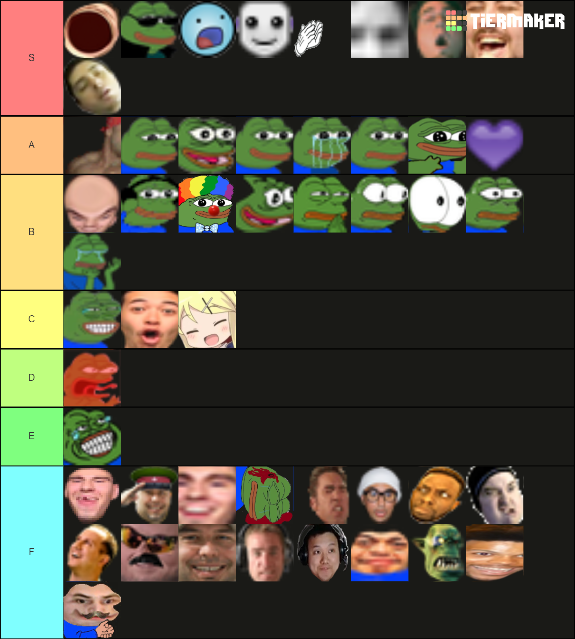 Twitch Emotes Tier List (Community Rankings) - TierMaker