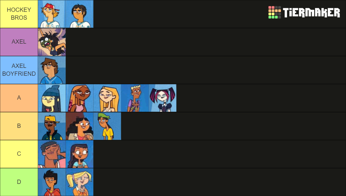 Total Drama Reboot Cast Tier List (Community Rankings) - TierMaker