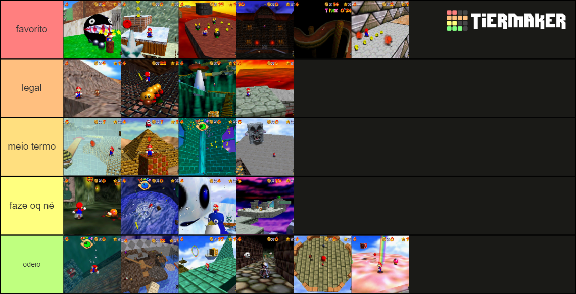 Super Mario 64 Levels Tier List Community Rankings Tiermaker