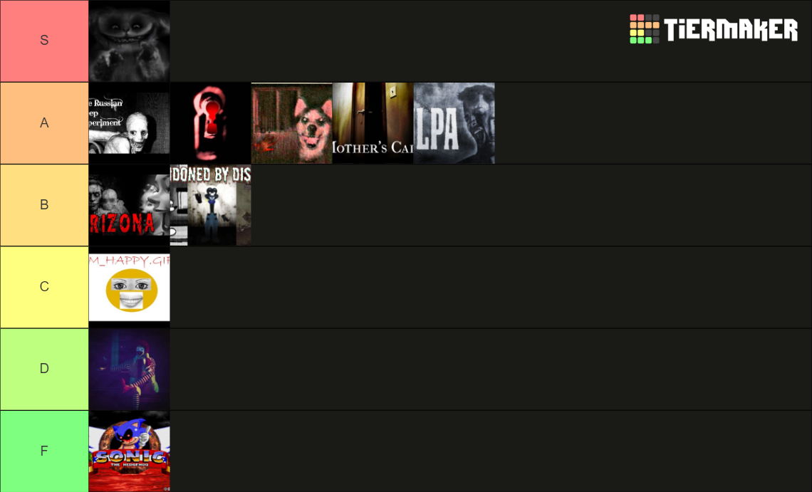 Classic Era Creepypasta Tier List (Community Rankings) - TierMaker