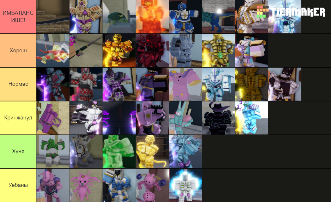 YBA Stand Tierlist (SOFT AND WET UPDATE) Tier List (Community Rankings) - TierMaker