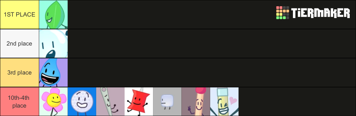 BFDI female character foot dedication Tier List (Community Rankings ...