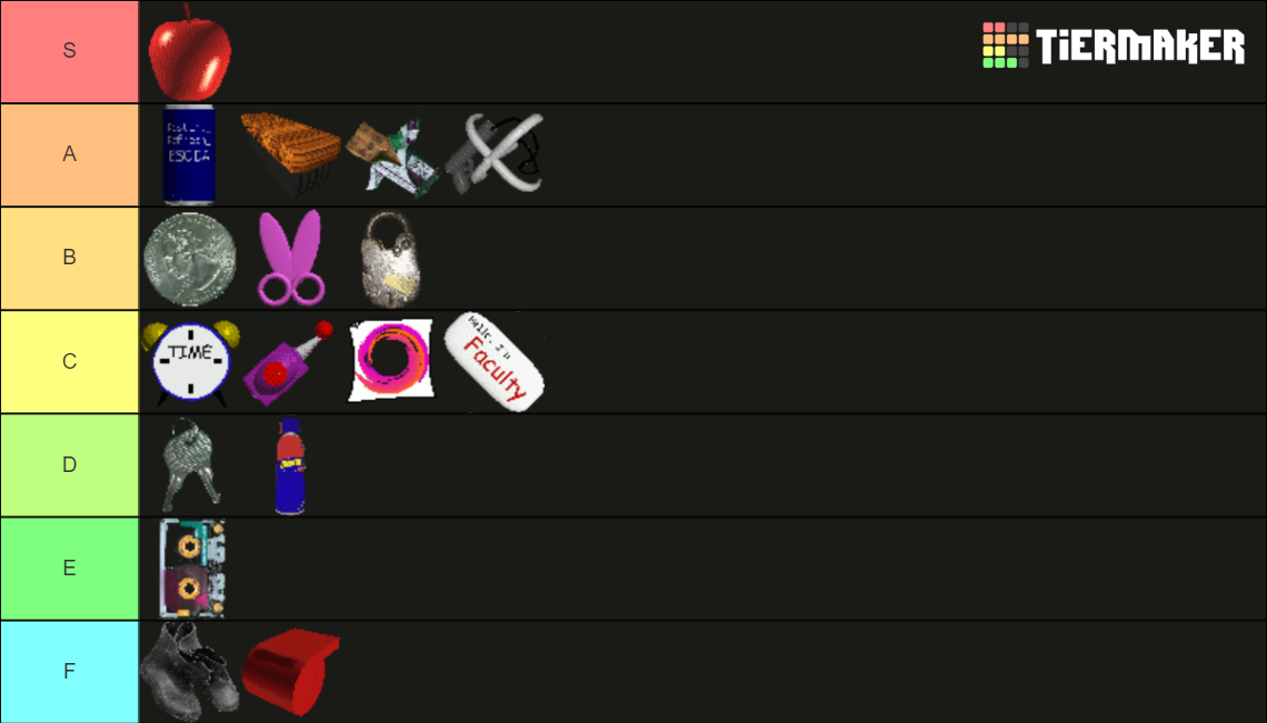 Baldi's Basics Plus Items Tier List (Community Rankings) - TierMaker
