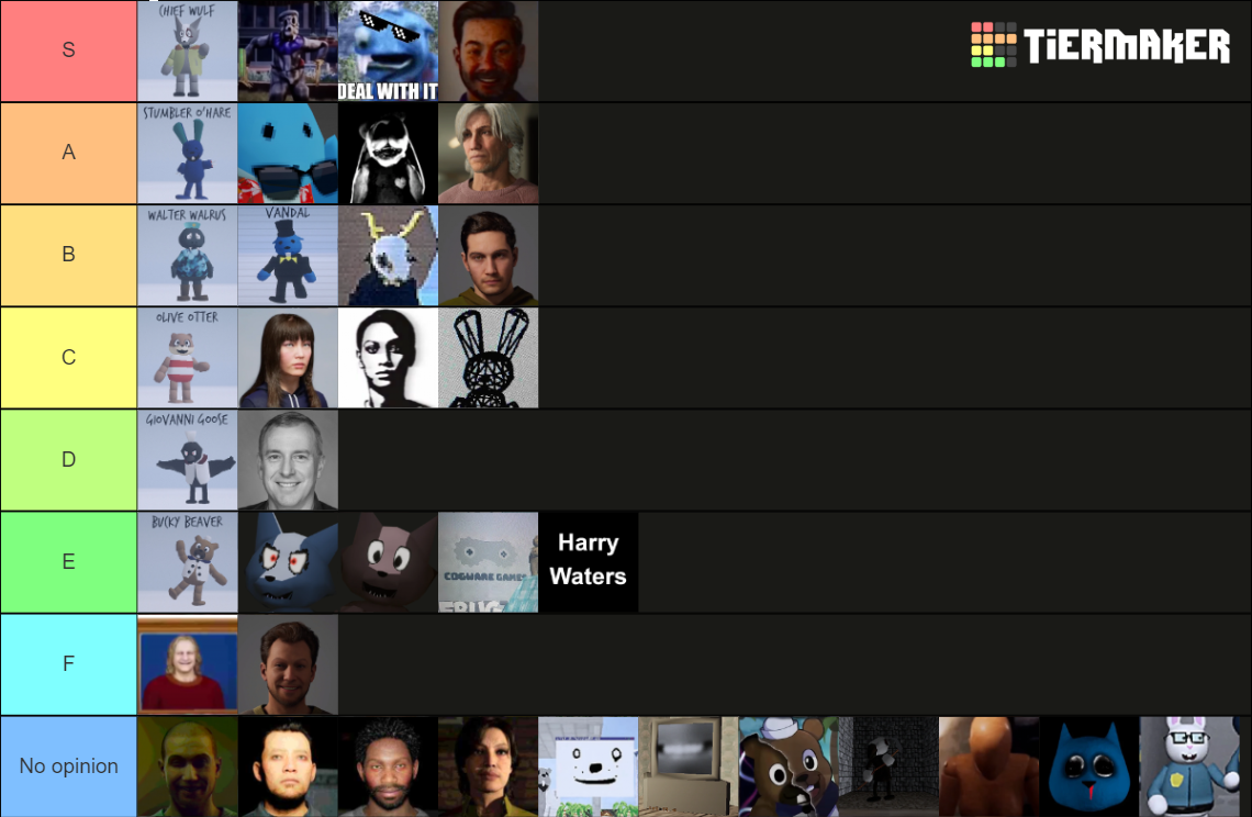 Broadside Beach/Shipwrecked 64 character Tier List (Community Rankings ...