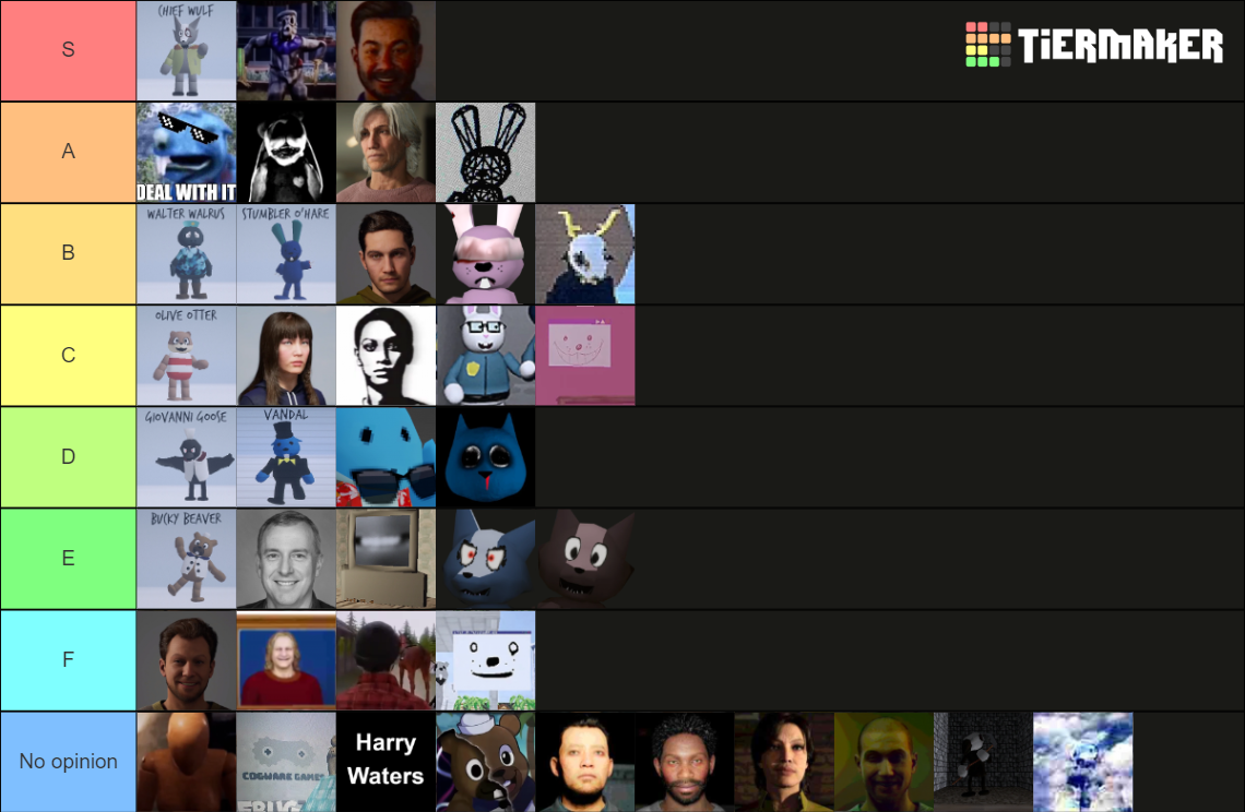 Broadside Beach/Shipwrecked 64 character Tier List (Community Rankings ...