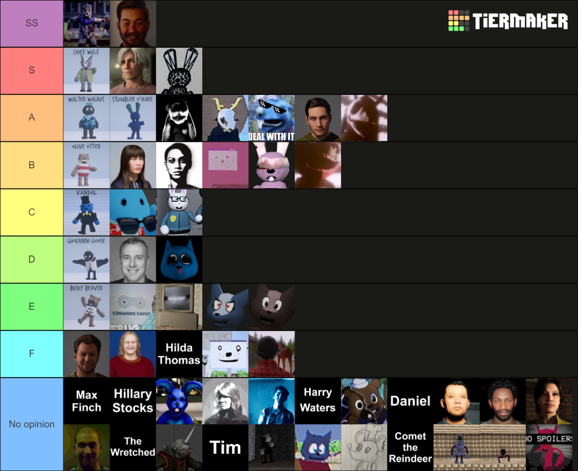 Broadside Beachshipwrecked 64 Character Tier List Community Rankings Tiermaker