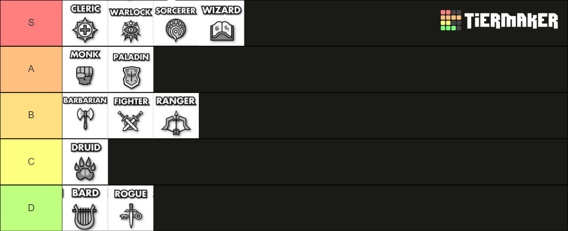Dnd class list Tier List (Community Rankings) - TierMaker