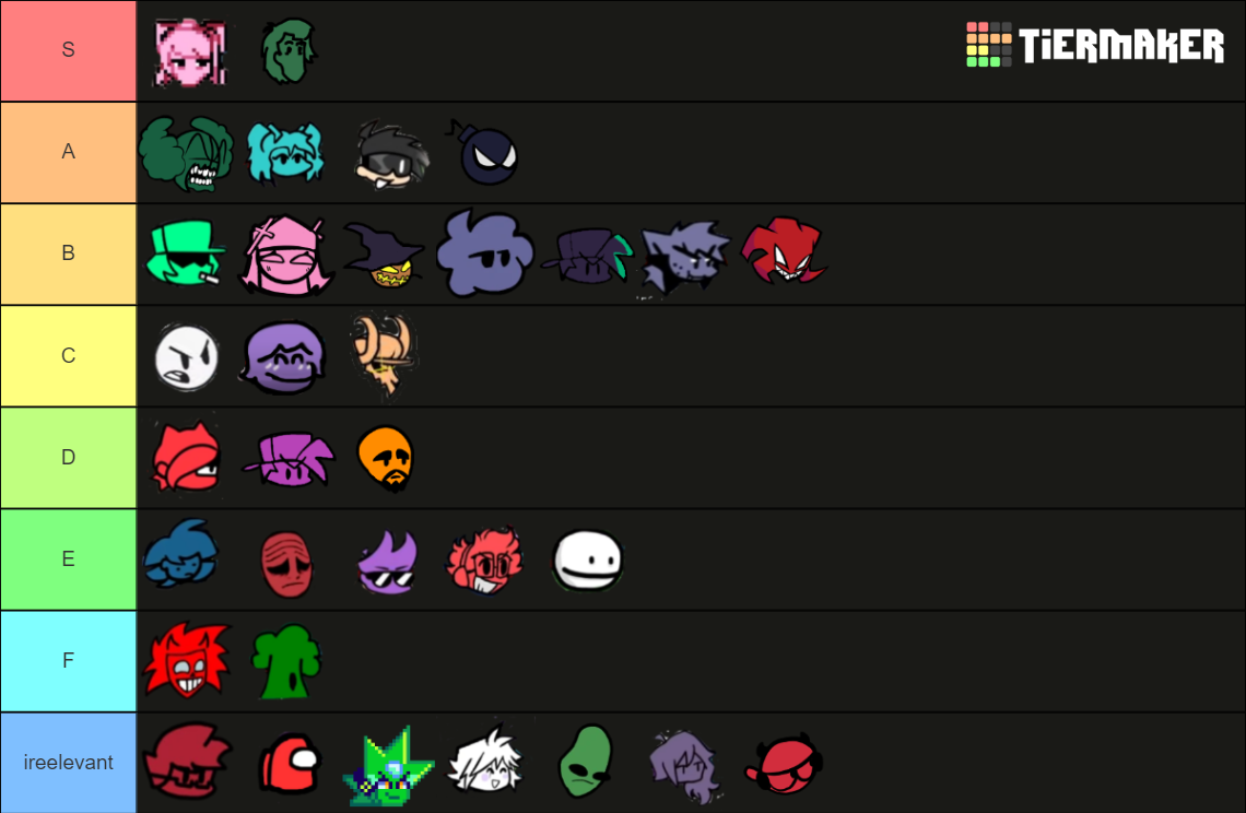 FNF Mod ranking Tier List (Community Rankings) - TierMaker