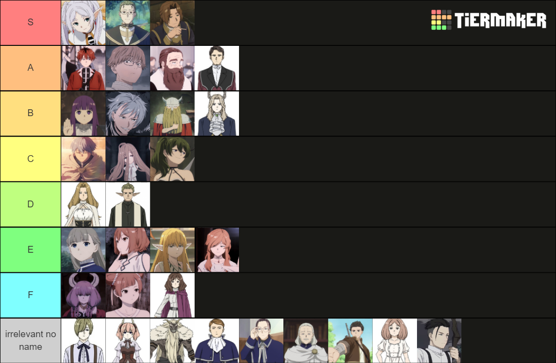 Frieren Tier List (Community Rankings) - TierMaker