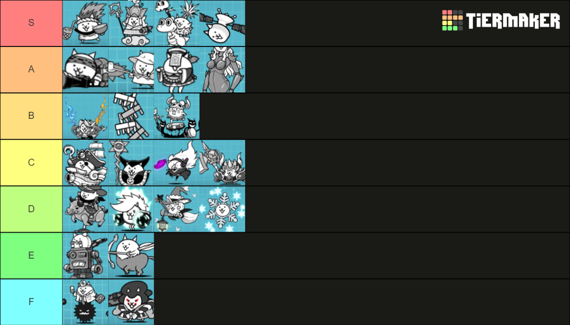 Rare Cat Tier List (Community Rankings) - TierMaker