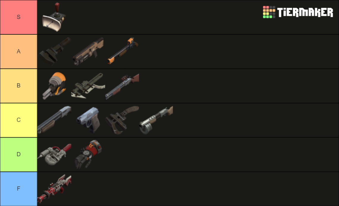 Engineer Weapons Tier List (Community Rankings) - TierMaker