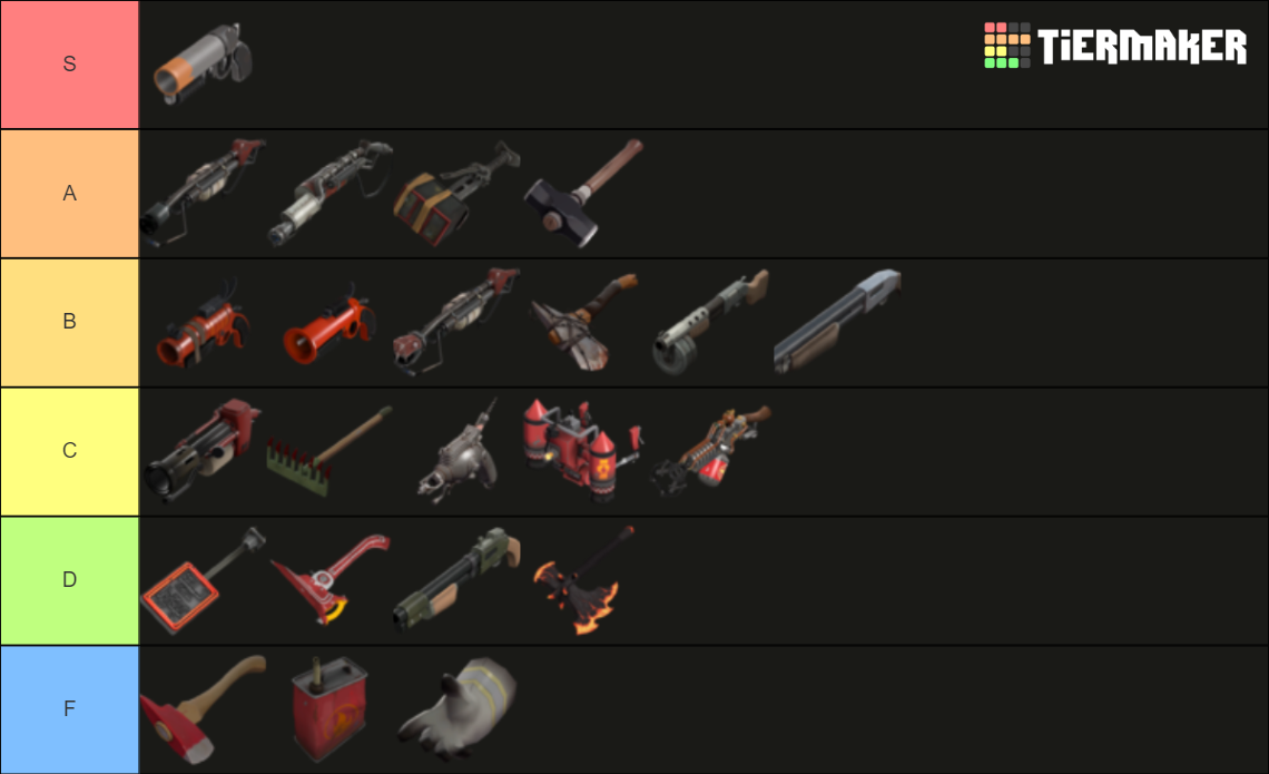 Team Fortress 2 - Pyro Weapons Tier List (Community Rankings) - TierMaker
