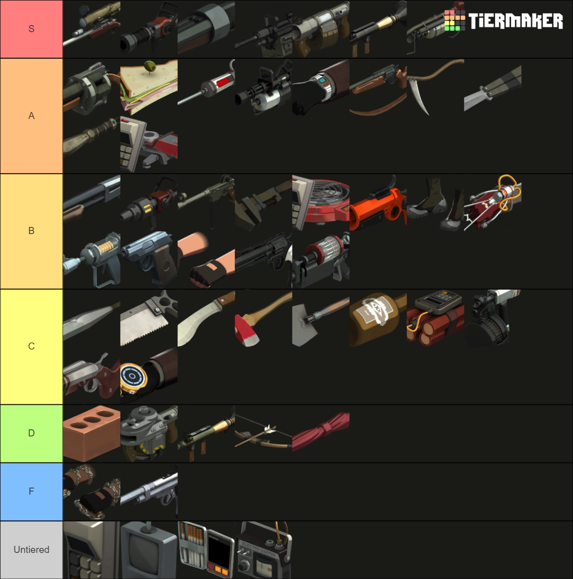 Team Fortress 2 Classic Weapons (2023) Tier List (Community Rankings ...