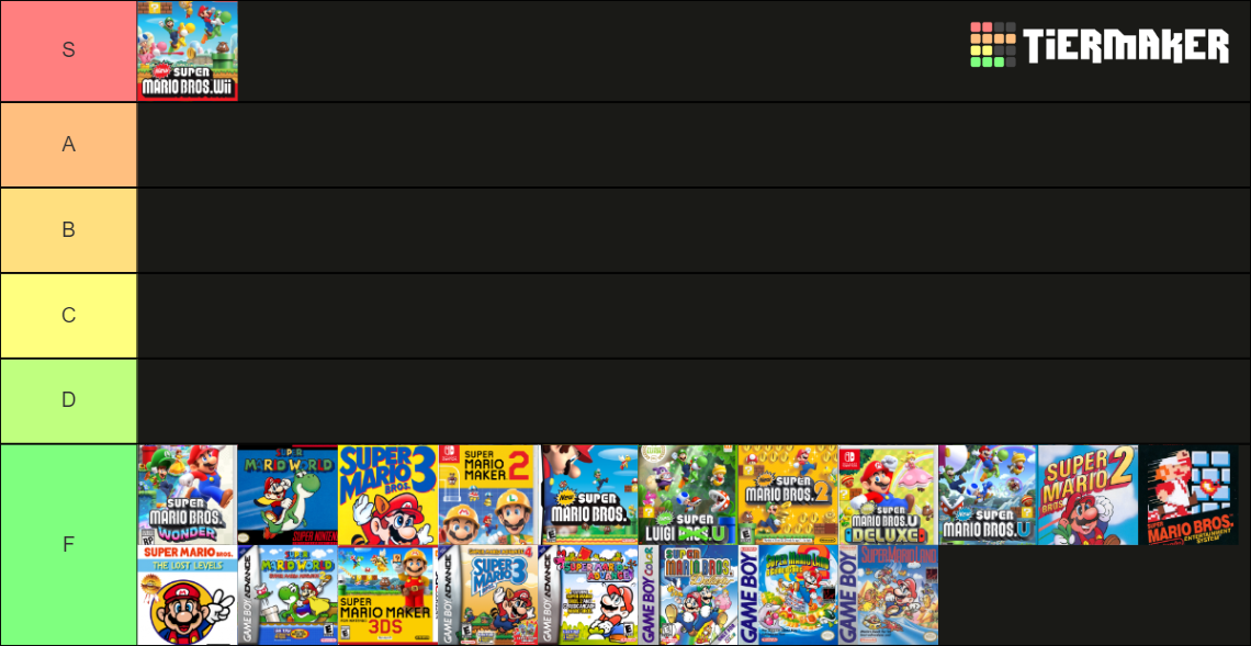2D Mario Games Tier List (Community Rankings) - TierMaker