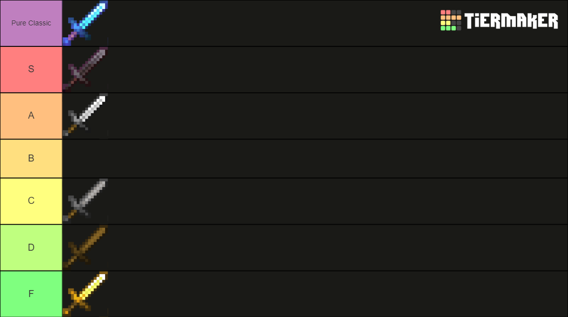 Minecraft Sword Tier List (Community Rankings) - TierMaker