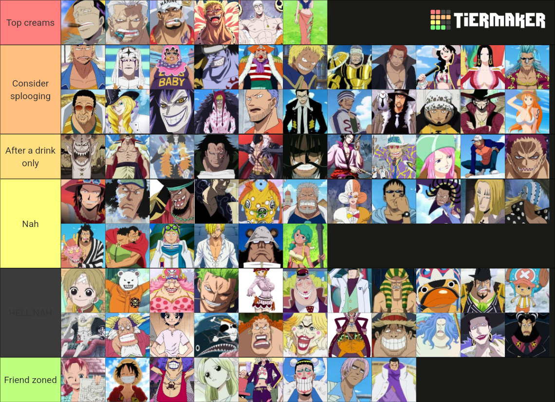 Recent One Piece Tier Lists - TierMaker