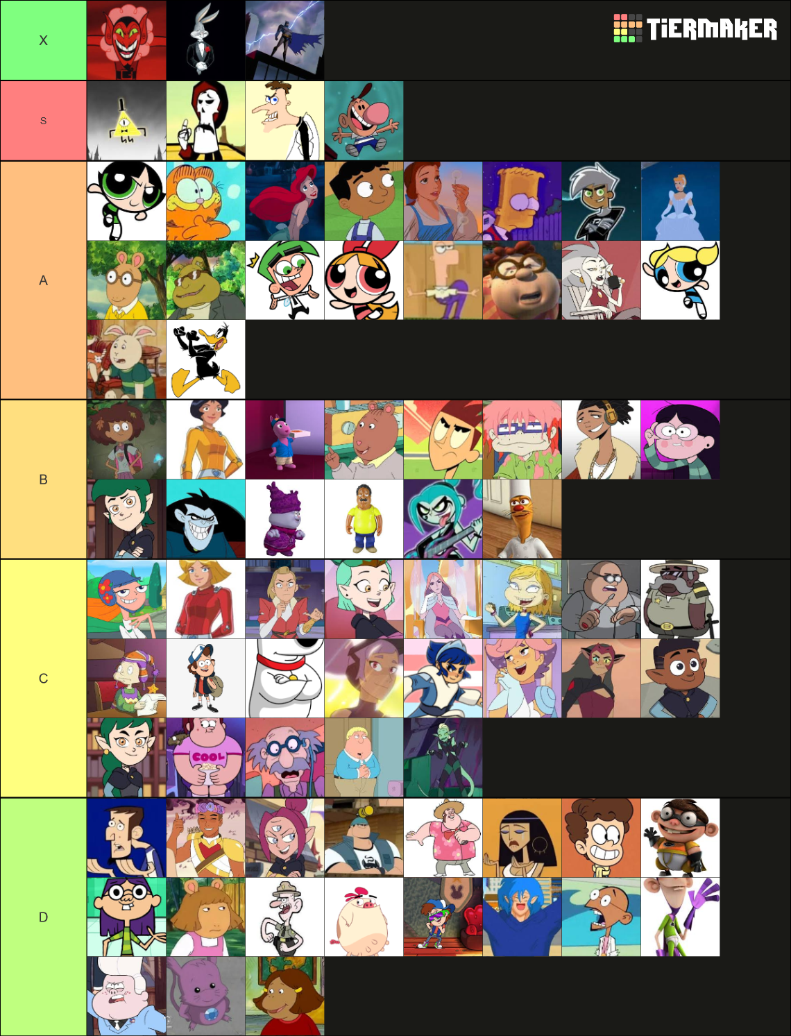 The Best animated Characters of All Time! Tier List (Community Rankings ...