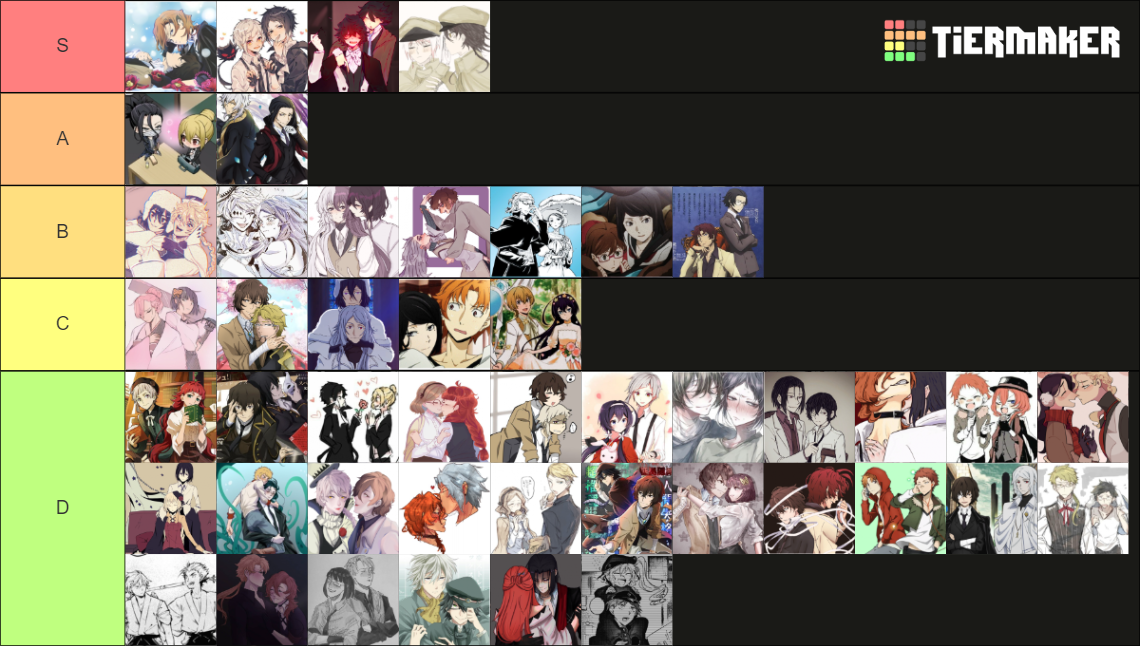 Bungou Stray Dogs Ships! Tier List (Community Rankings) - TierMaker