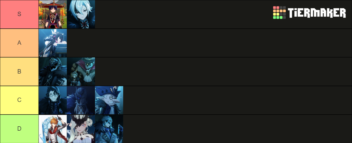 Genshin Impact Fatui Harbingers Tier List (Community Rankings) - TierMaker